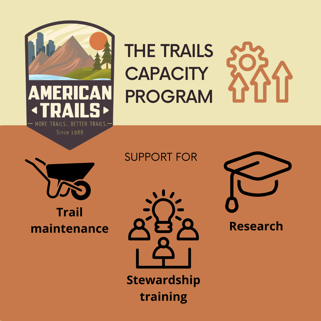 Trails Capacity Grant Application Now Open! – NOHVCC